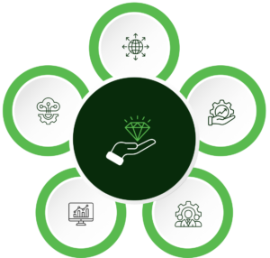 About us – NeoStats