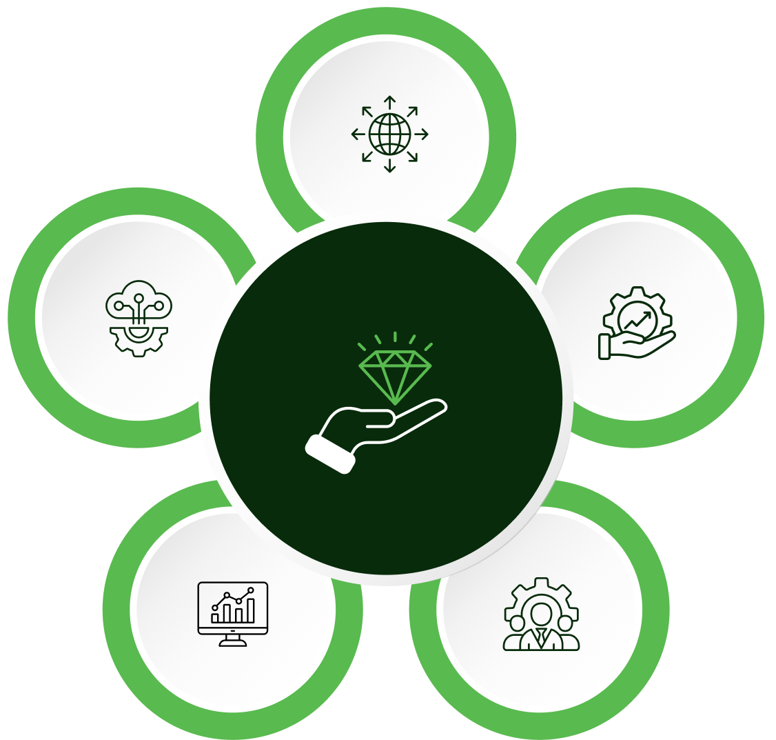 About us – NeoStats